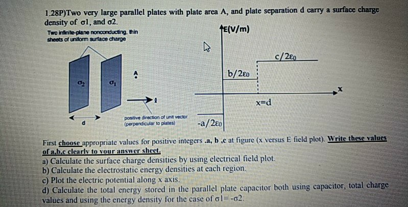 Solved 1.28P)Two very large parallel plates with plate area | Chegg.com
