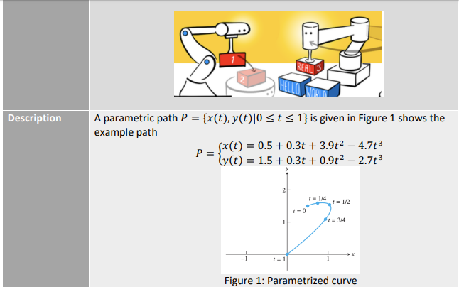 Solved A parametric path = { ( ), ( )|0 ≤ ≤ 1} is given | Chegg.com