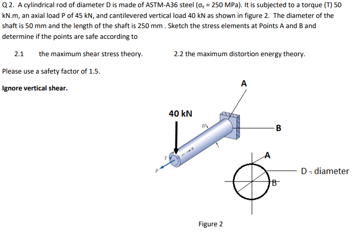 Solved Q2. A cylindrical rod of diameter D is made of | Chegg.com