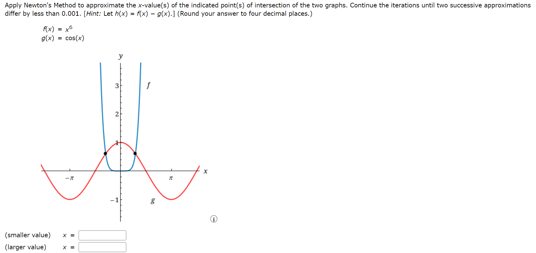 Solved Apply Newton's Method to approximate the x-value(s) | Chegg.com