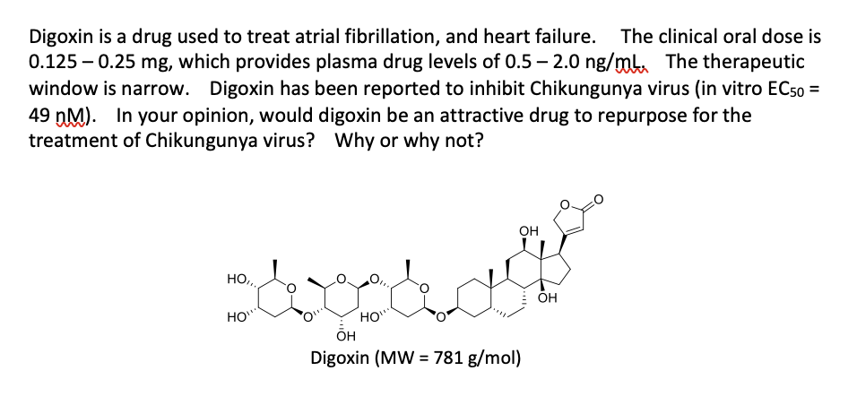 Solved Digoxin is a drug used to treat atrial fibrillation, | Chegg.com