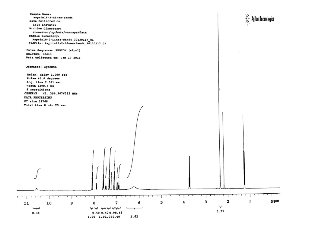 Solved Angilest Tectrolagias15. Based on 1H NMR analysis, | Chegg.com
