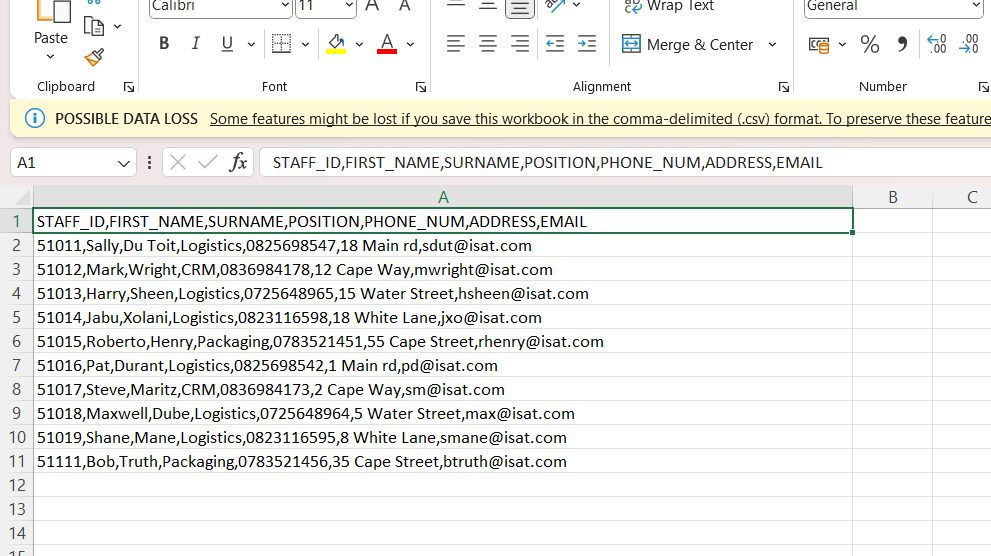 Solved (i) POSSIBLE DATA LOSS Some features might be lost if | Chegg.com