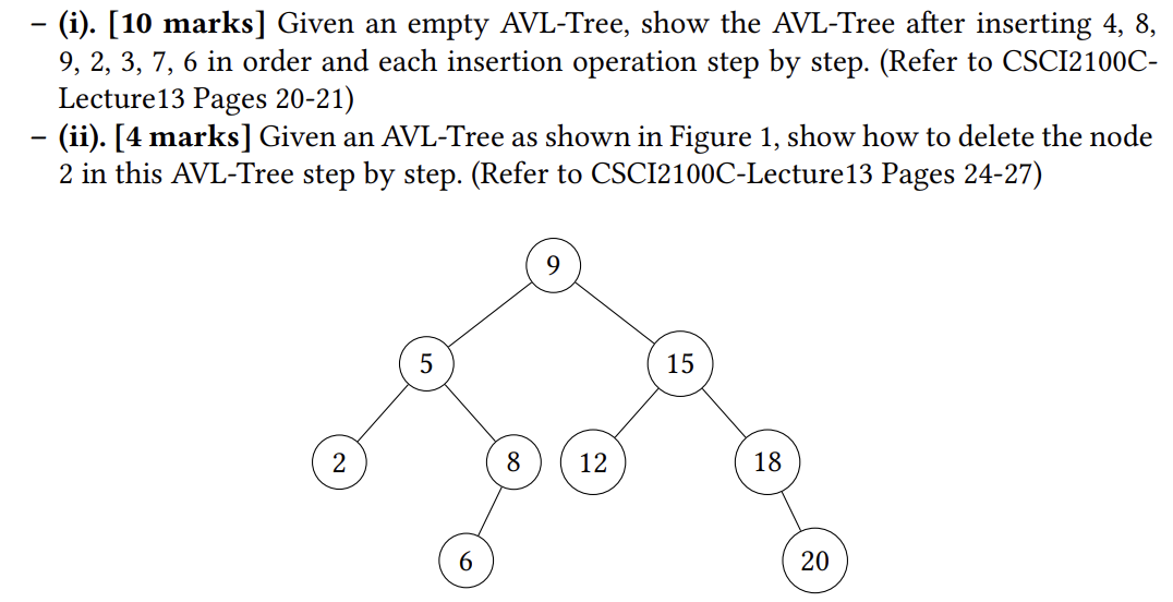 Solved - (i). [10 marks] Given an empty AVL-Tree, show the | Chegg.com