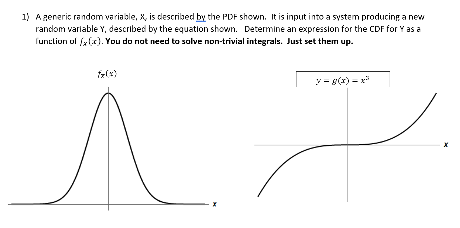 Solved 1) A generic random variable, X, is described by the | Chegg.com