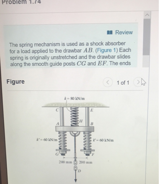 Solved Problem 1.74 Review The spring mechanism is used as a | Chegg.com