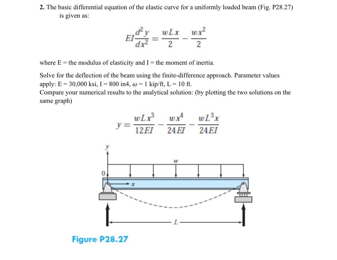 Solved 2. The basic differential equation of the elastic | Chegg.com