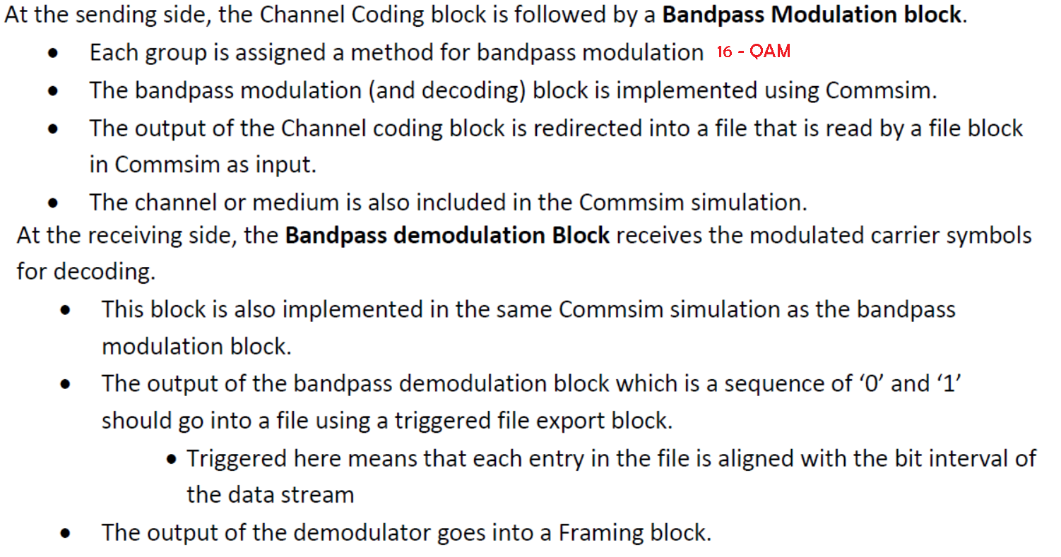 Implementation of 16QAM bandpass modulation and | Chegg.com