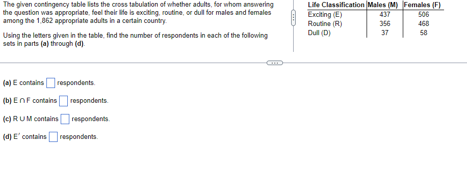 [Solved]: The given contingency table lists the cross tabu