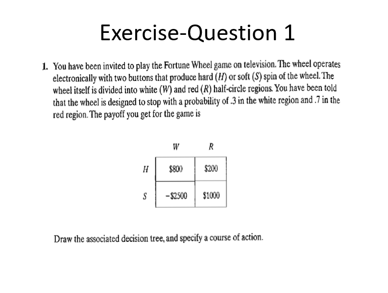 Solved Exercise-Question 1 1. You have been invited to play | Chegg.com