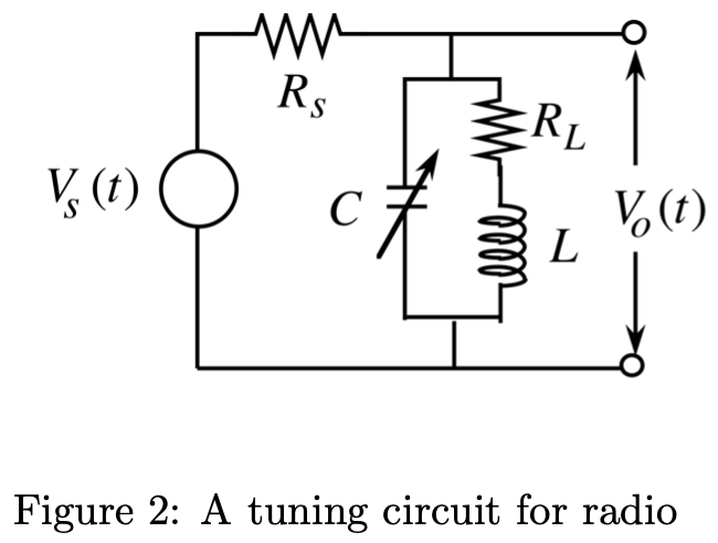 Solved 2. Figure 2 shows a tuning circuit used in radio. | Chegg.com