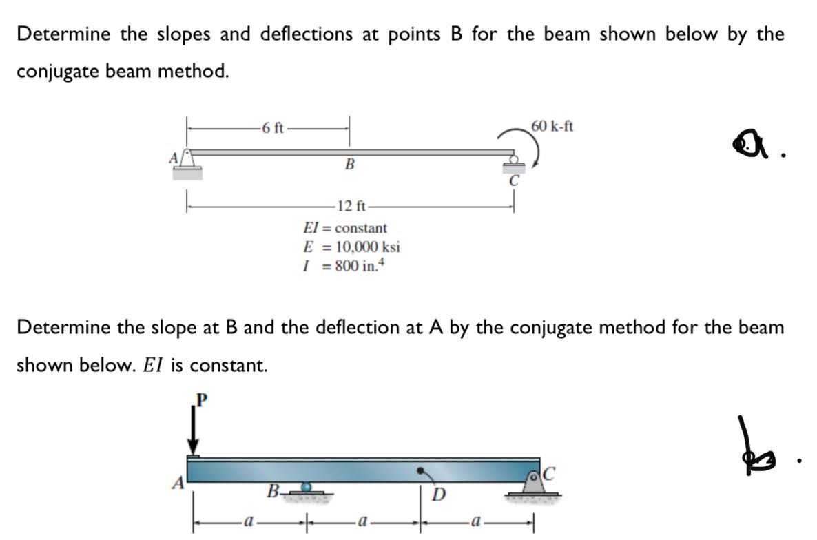 Solved 1a. Determine the slopes and deflections at points B | Chegg.com