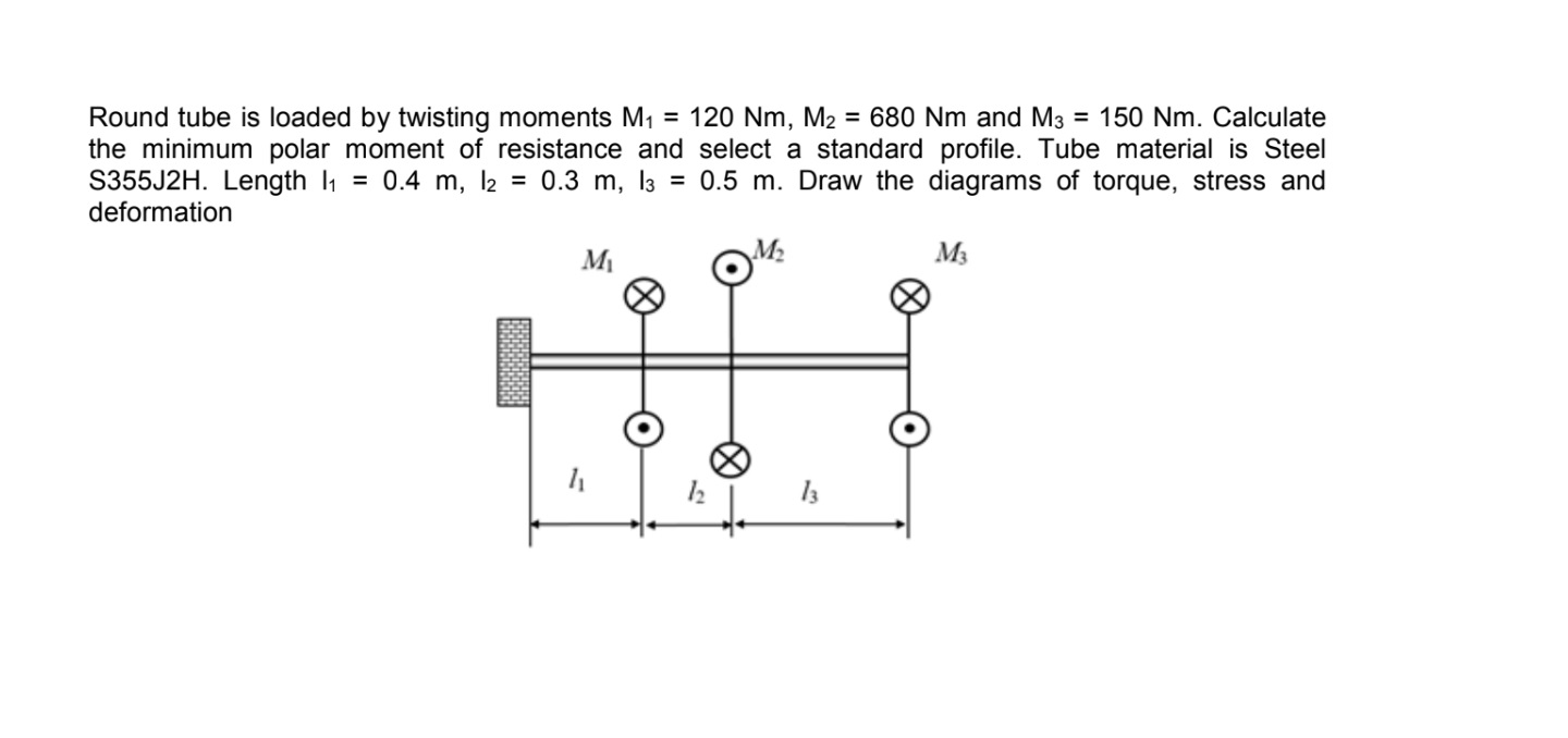 Solved Round tube is loaded by twisting moments M1 = 120 Nm, | Chegg.com