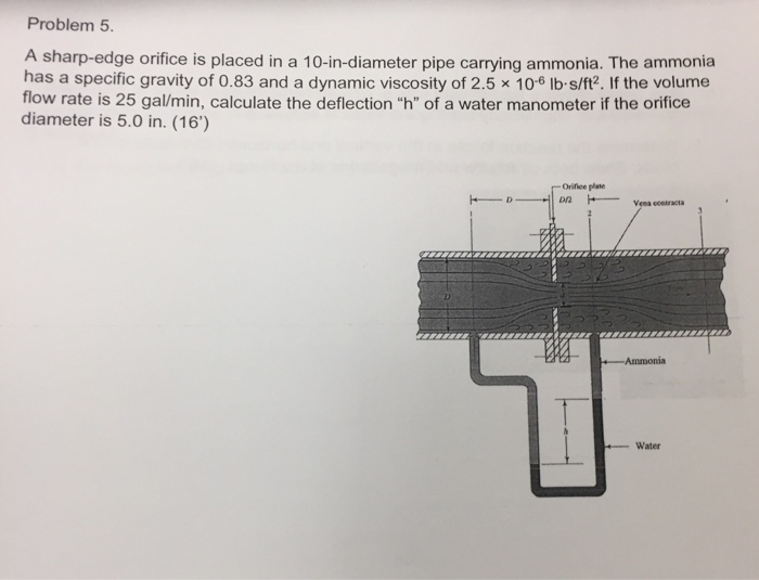 Solved Problem 5 A sharp-edge orifice is placed in a | Chegg.com
