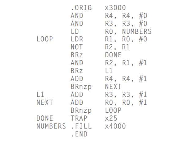 Solved Please draw a flow chart representing this code | Chegg.com