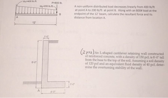 Solved P#800 lb. A non-uniform distributed load decreases | Chegg.com