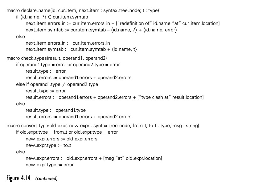 Explain the treatment of types and static semantic | Chegg.com