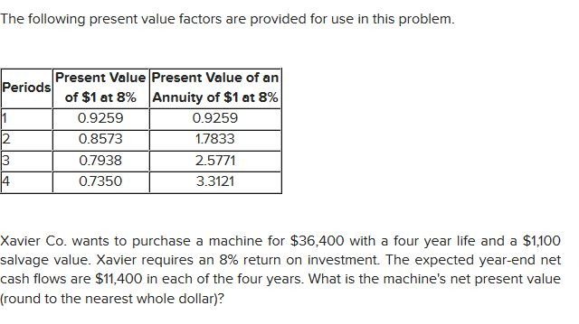 Solved The following present value factors are provided for | Chegg.com