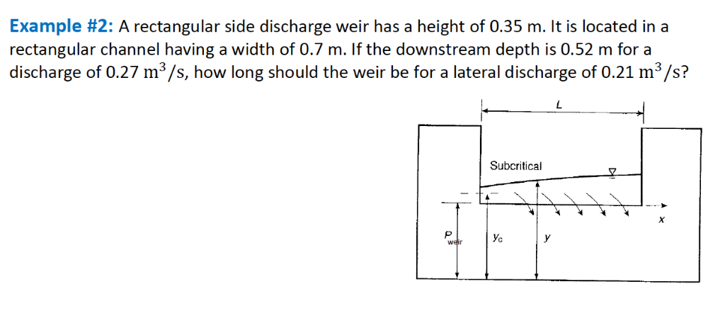 Example #2: A rectangular side discharge weir has a | Chegg.com
