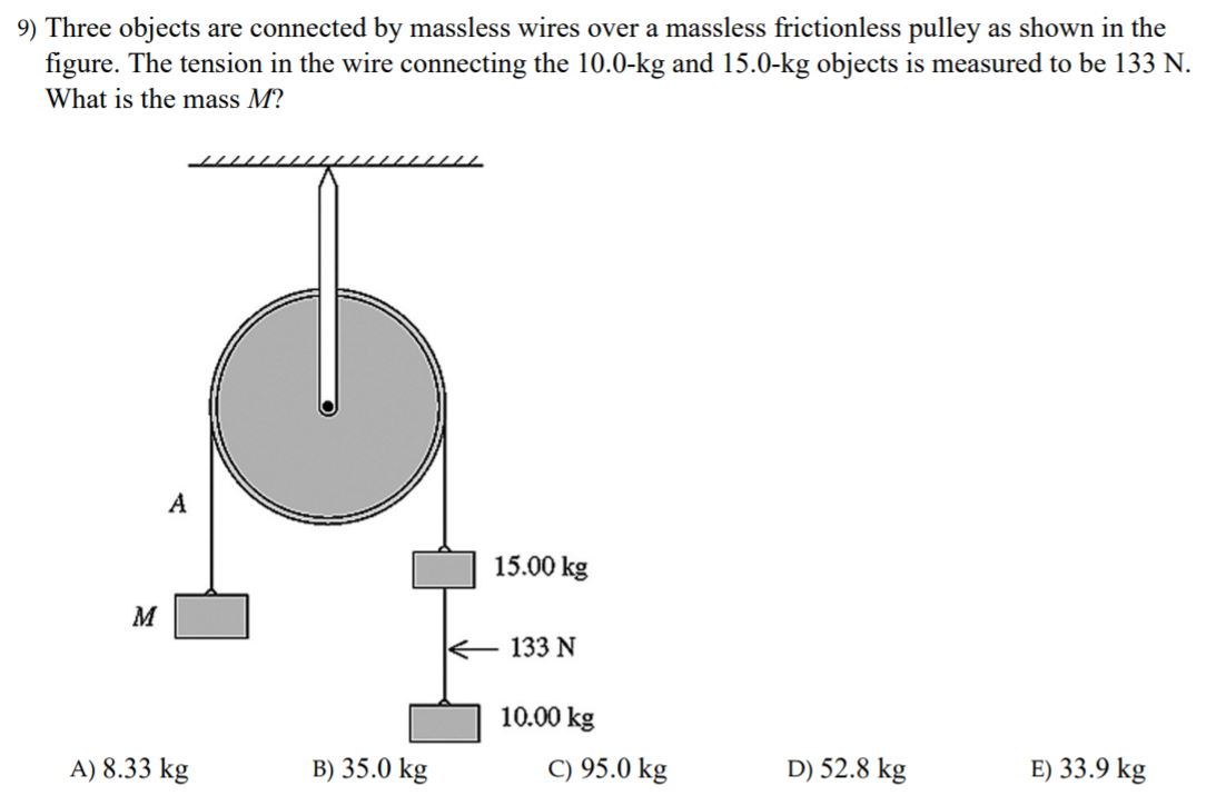 Solved 9) Three objects are connected by massless wires over | Chegg.com
