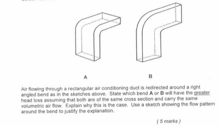 Solved Air flowing through a rectangular air conditioning | Chegg.com