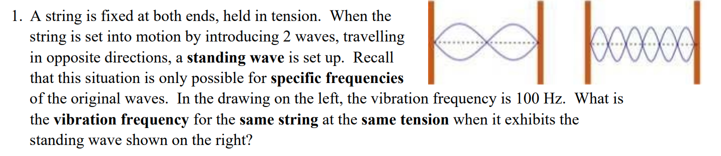 Solved A string is fixed at both ends, held in tension. When | Chegg.com