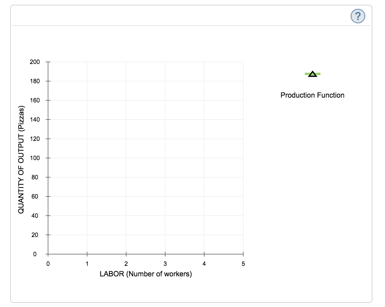 Solved 2. Inputs and outputs Brian's Performance Pizza is a | Chegg.com