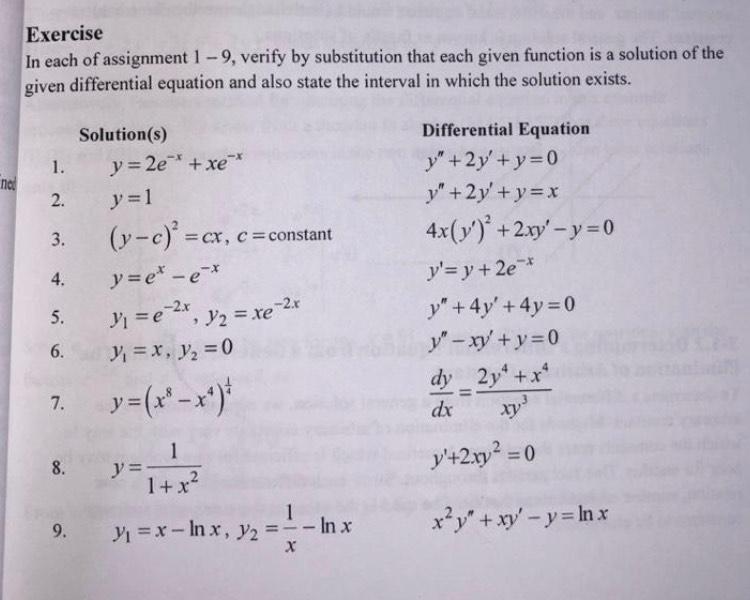 Solved Exercise In each of assignment 1 - 9, verify by | Chegg.com