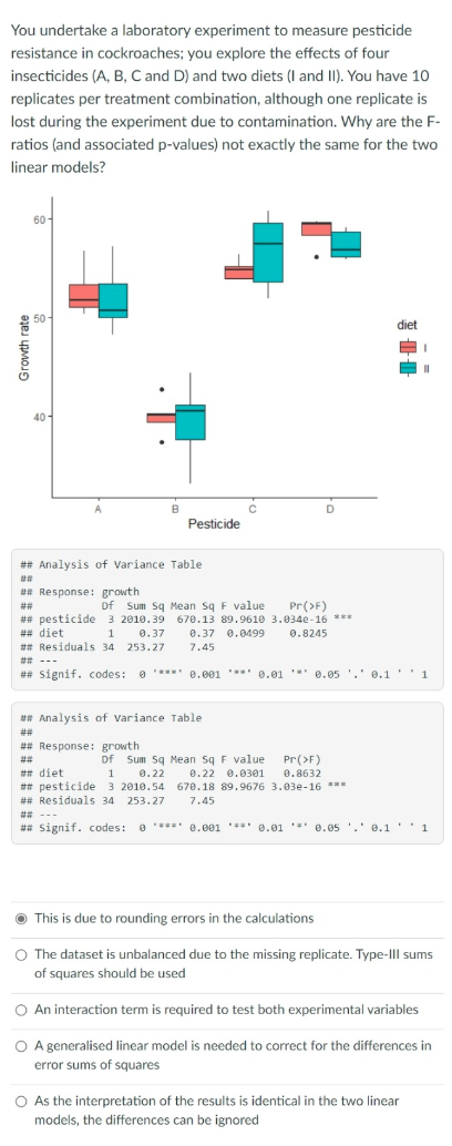 Solved You undertake a laboratory experiment to measure | Chegg.com