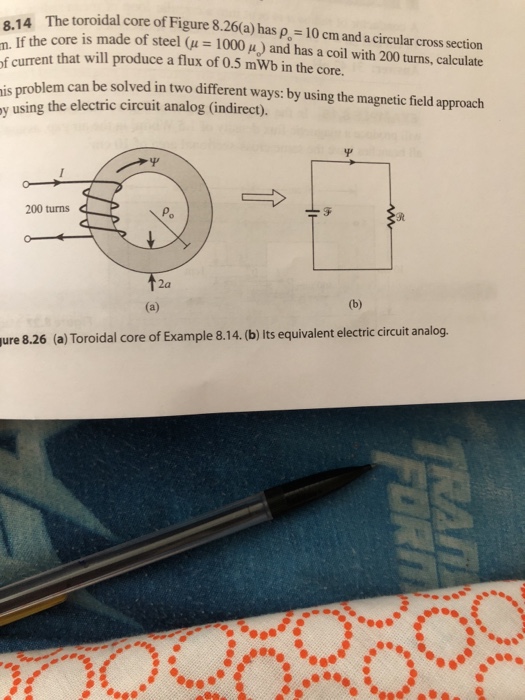 Solved 400 20 ? 44.16 A PRACTICE EXERCISE 8.15 The toroid of | Chegg.com