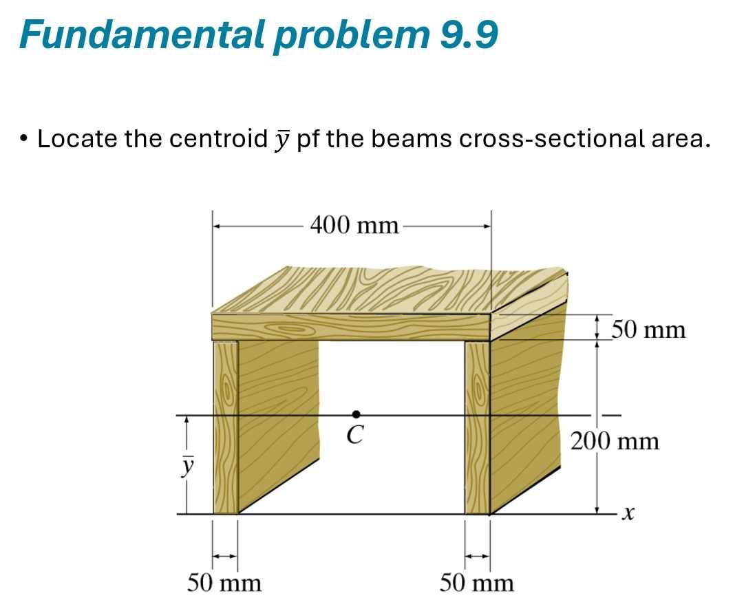Solved Fundamental problem 9.9Locate the centroid | Chegg.com Solved Fundamental problem 9.9Locate the centroid | Chegg.com