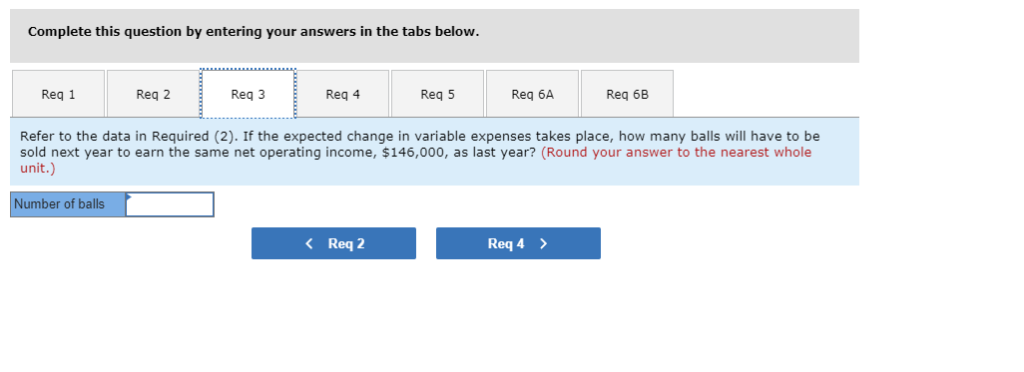 Solved Problem 6-20 CVP Applications: Break-Even Analysis; | Chegg.com