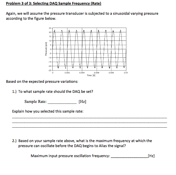 Solved Problem 3 of 3: Selecting DAQ Sample Frequency (Ratel | Chegg.com