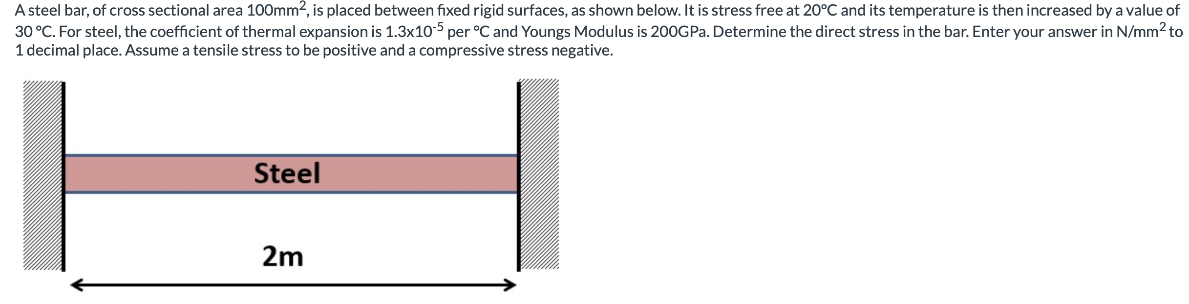 Solved A steel bar, of cross sectional area 100mm², is | Chegg.com