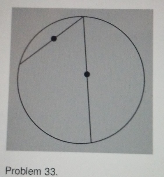 Solved The figure shows a circle in a vertical plane, with | Chegg.com