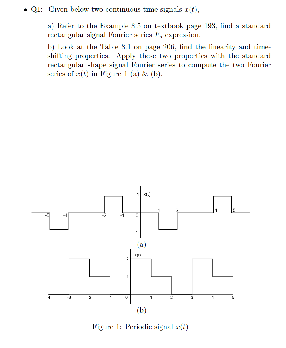 Q1: Given below two continuous-time signals x(t), - | Chegg.com