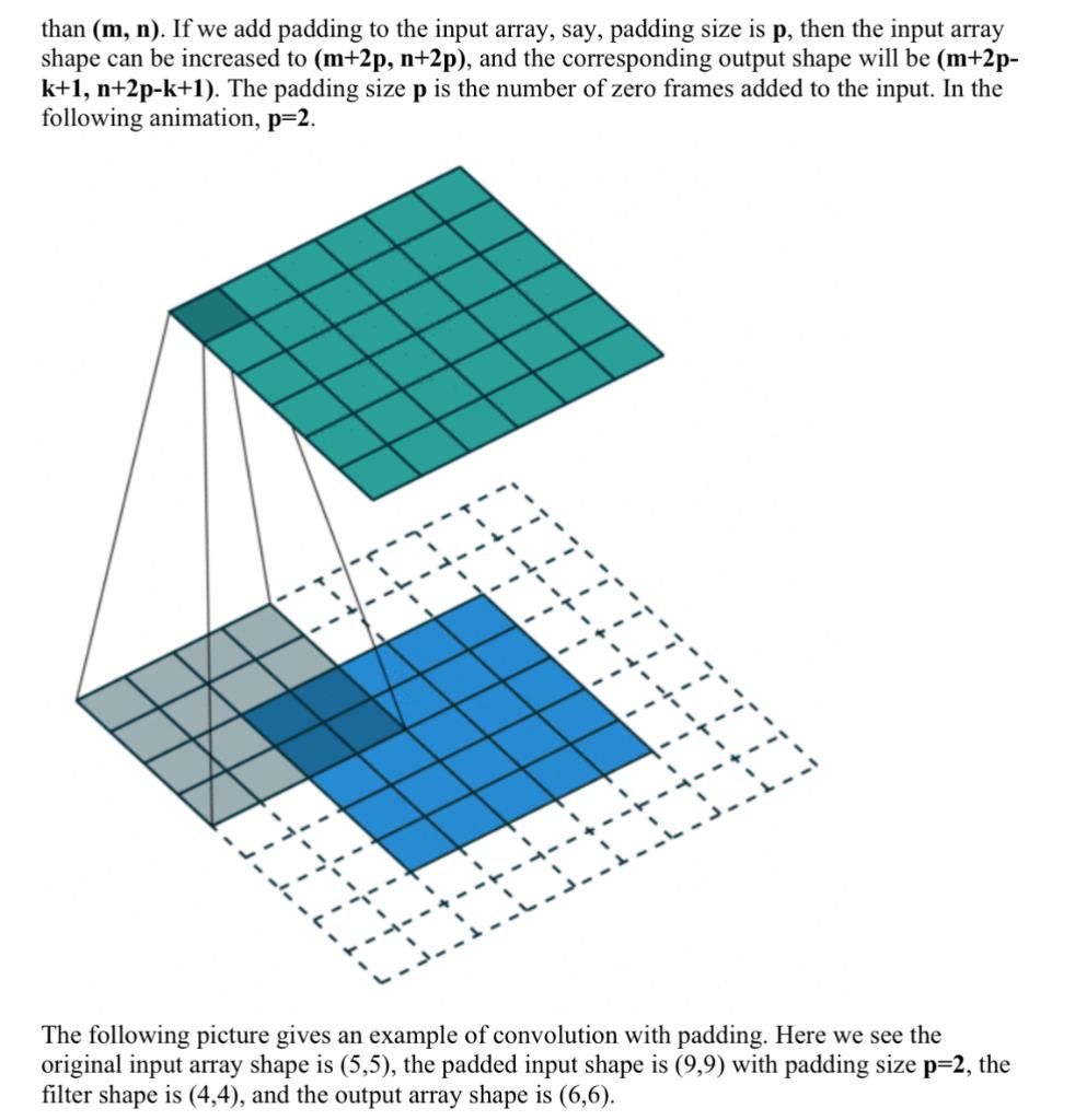 Solved 1.2 [12 points) Revisit Homework 2 (convolution | Chegg.com