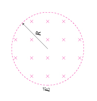 Solved The figure shows the electric field inside a cylinder | Chegg.com
