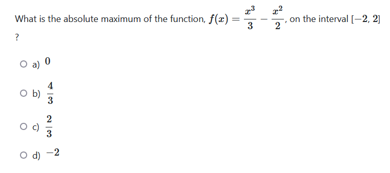 Solved What is the absolute maximum of the function, | Chegg.com
