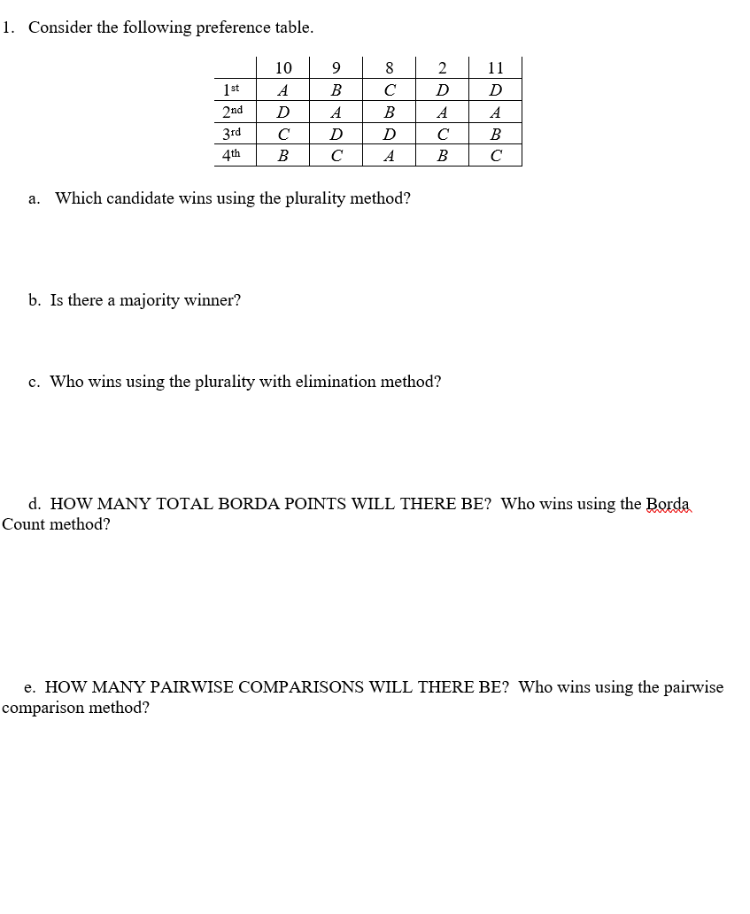 Solved Consider the following preference table? What is the | Chegg.com Solved Consider the following preference table? What is the | Chegg.com