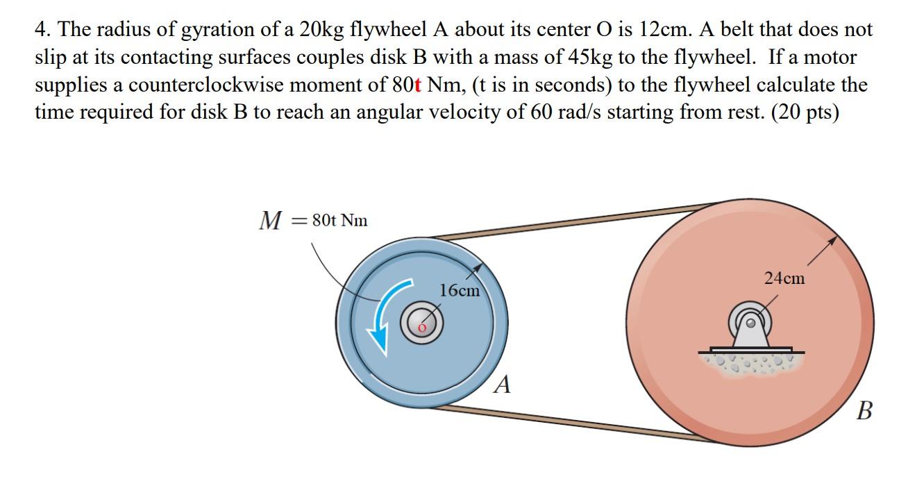 Solved 4. The radius of gyration of a 20kg flywheel A about | Chegg.com