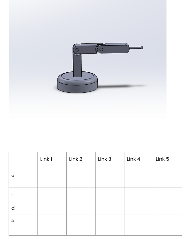 Solved Please help me fill out and label the DH parameters; | Chegg.com