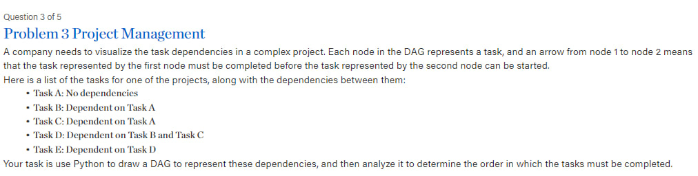 Solved Question 3 ﻿of 5Problem 3 ﻿Project ManagementA | Chegg.com