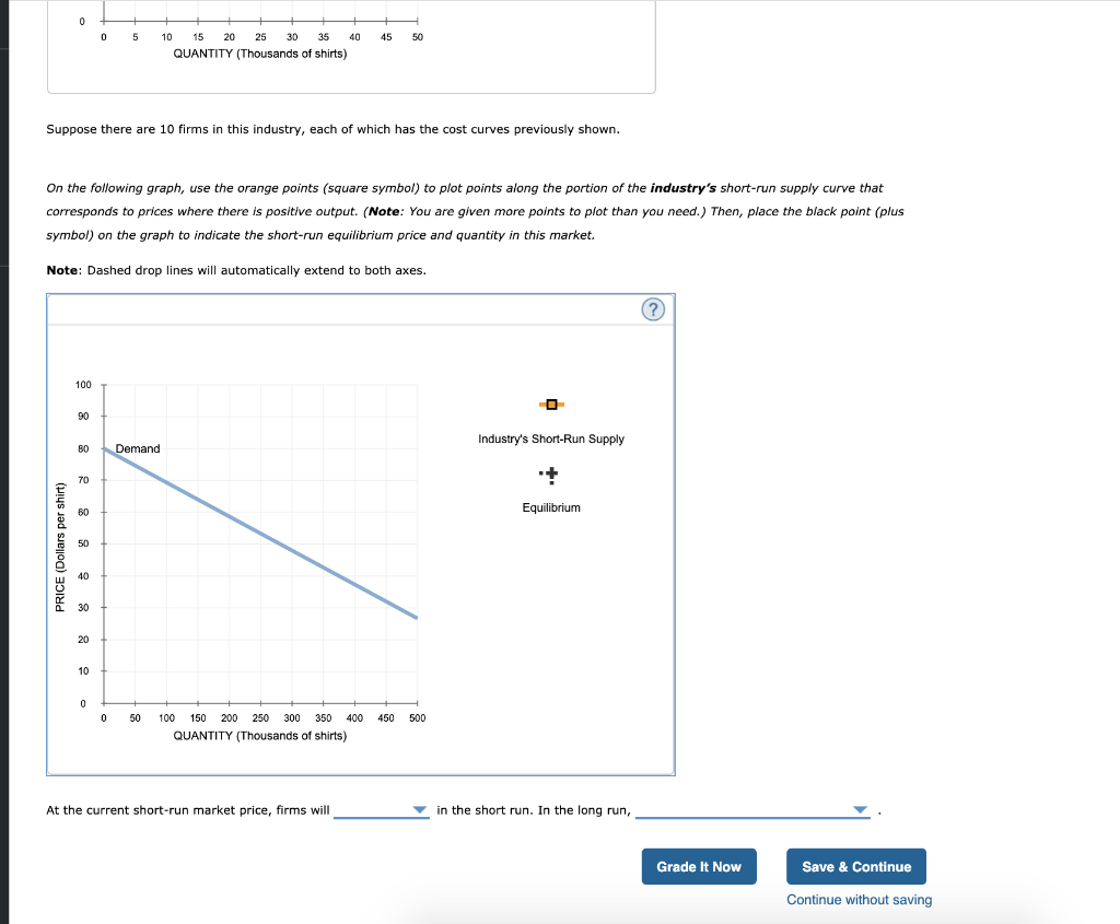 Solved 6. Deriving the short-run supply curve Consider the | Chegg.com