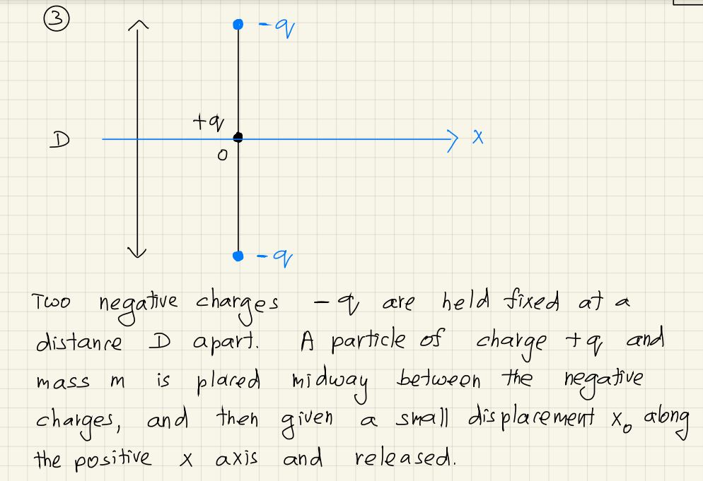 Solved Two negative charges −q are held fixed at a distance | Chegg.com