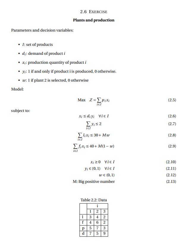 Solved Parameters and decision variables: - I : set of | Chegg.com