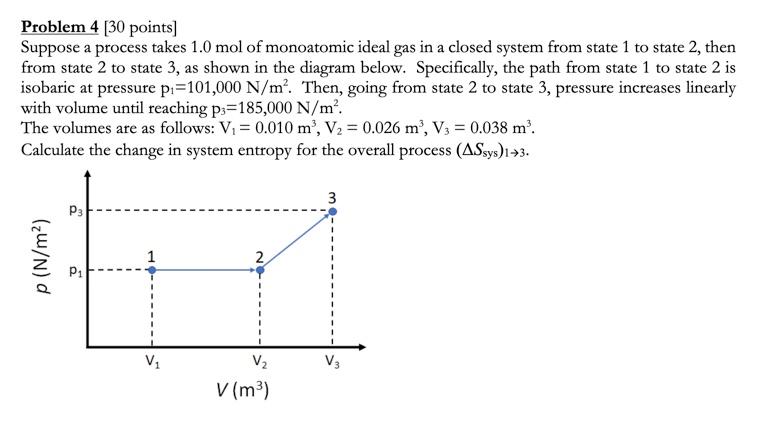 Solved Problem 4 [ 30 points] Suppose a process takes 1.0 | Chegg.com