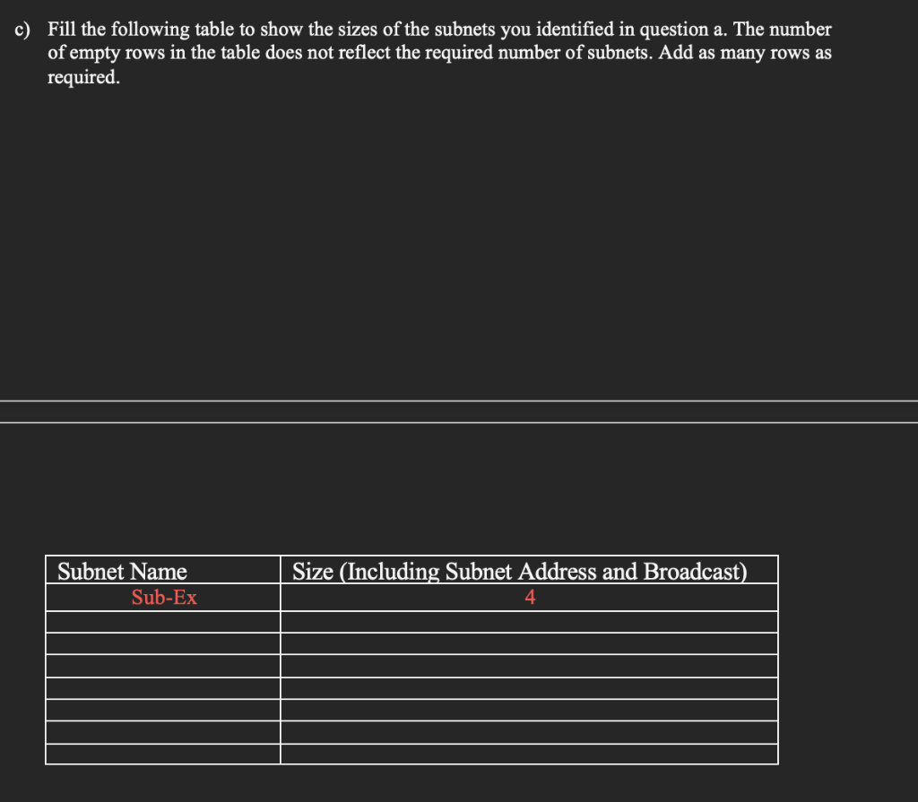 Solved c) Fill the following table to show the sizes of the | Chegg.com