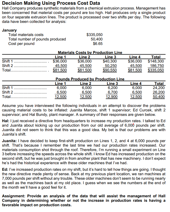 Solved Decision Making Using Process Cost DataHall Company | Chegg.com