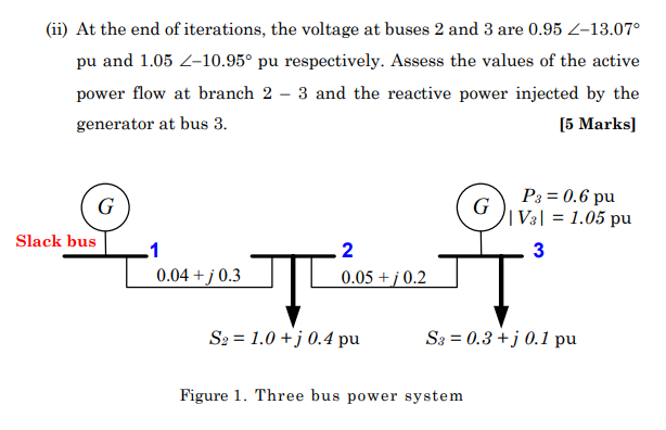 Solved (b) A three-bus power system is shown in Figure 1, | Chegg.com